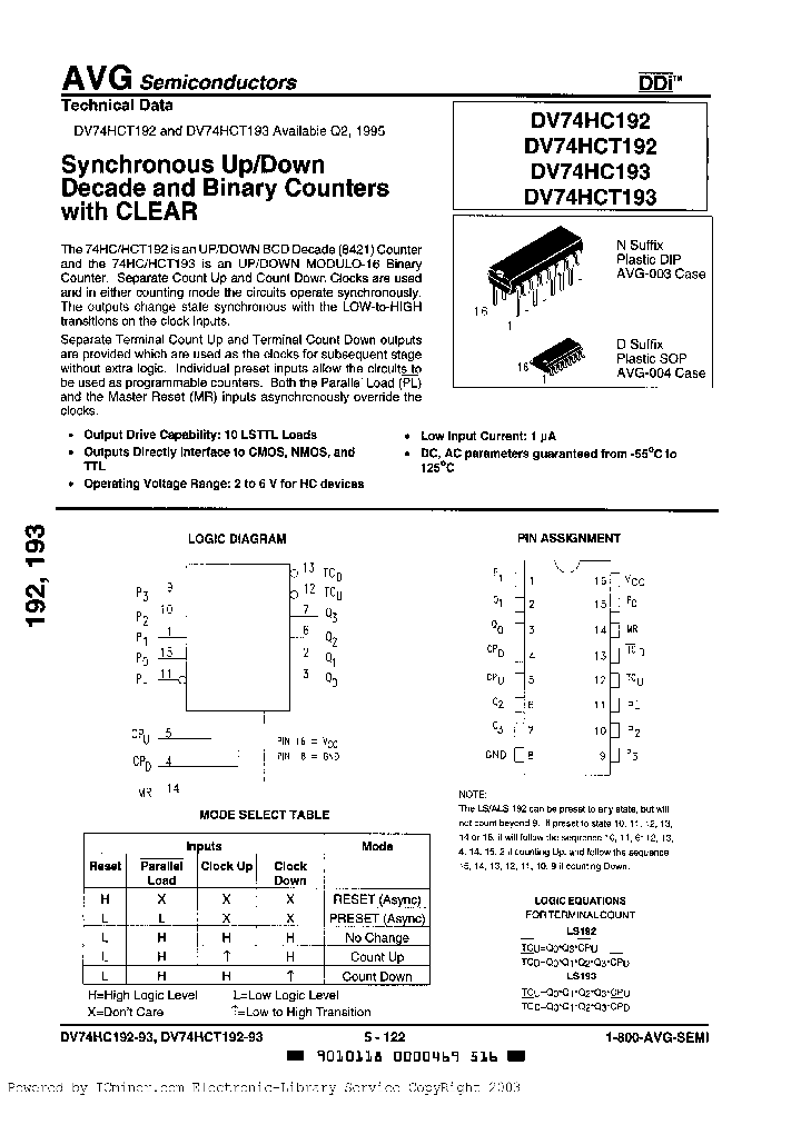 DV74HC192D_220893.PDF Datasheet Download --- IC-ON-LINE
