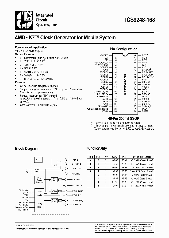 ICS9248-168_26374.PDF Datasheet Download --- IC-ON-LINE