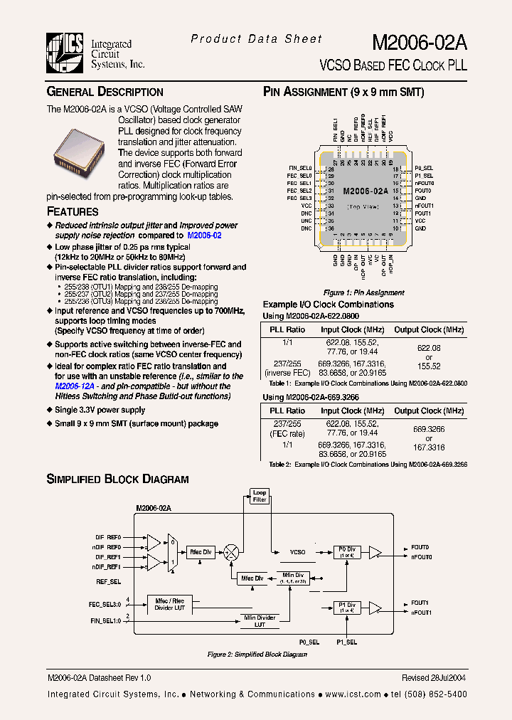 M2006-02A_278336.PDF Datasheet Download --- IC-ON-LINE