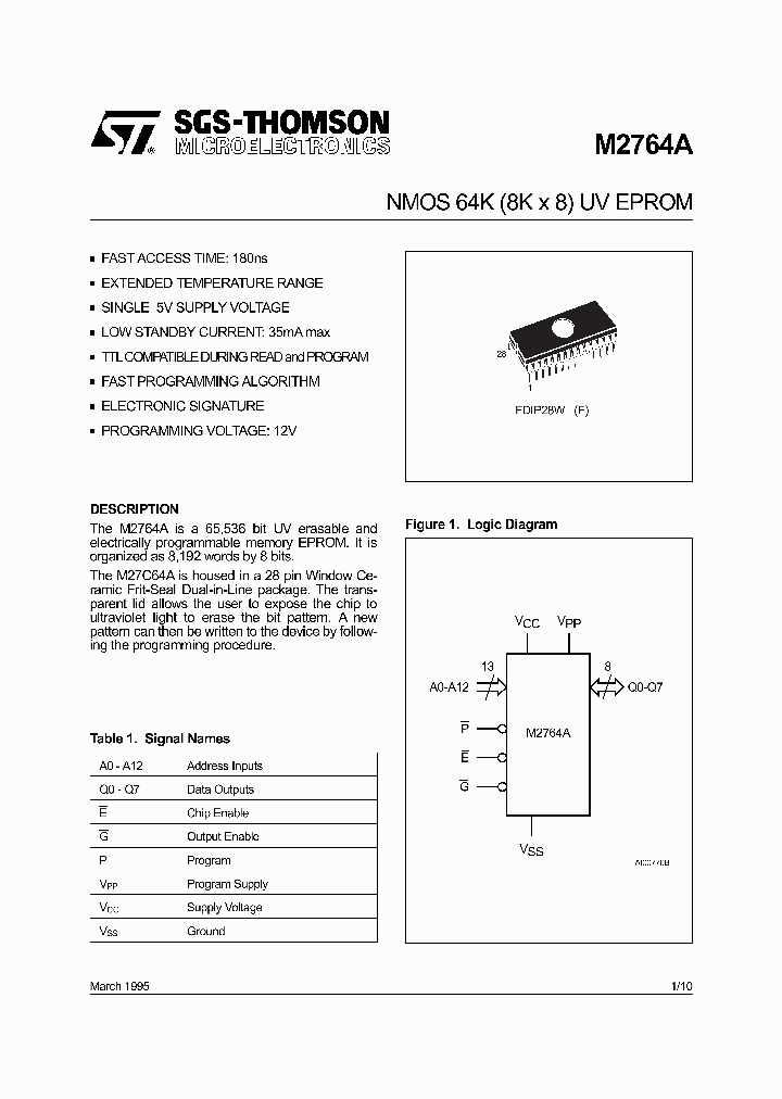 M2764A_2286.PDF Datasheet Download --- IC-ON-LINE