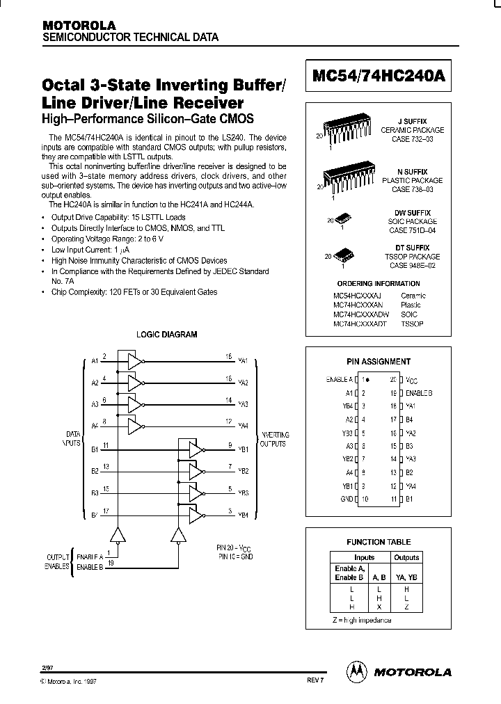 MC54-74HC240A_81996.PDF Datasheet Download --- IC-ON-LINE