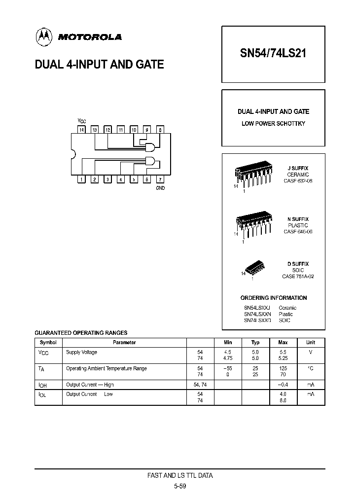 SN74LS21D_303979.PDF Datasheet Download --- IC-ON-LINE