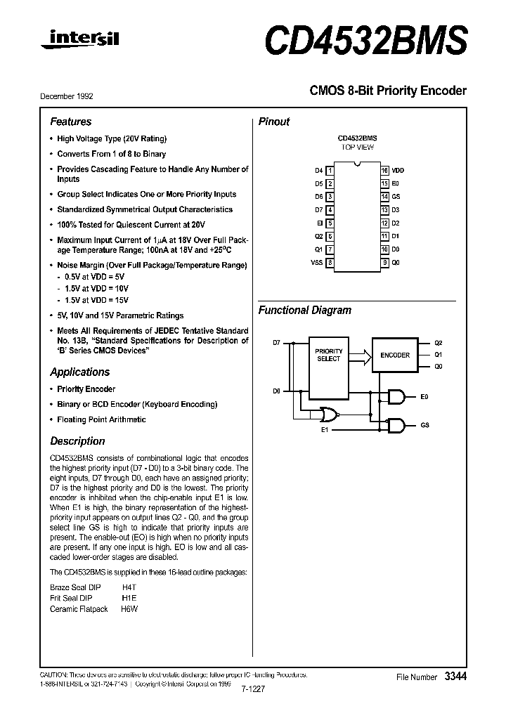 CD4532BMS_257181.PDF Datasheet Download --- IC-ON-LINE
