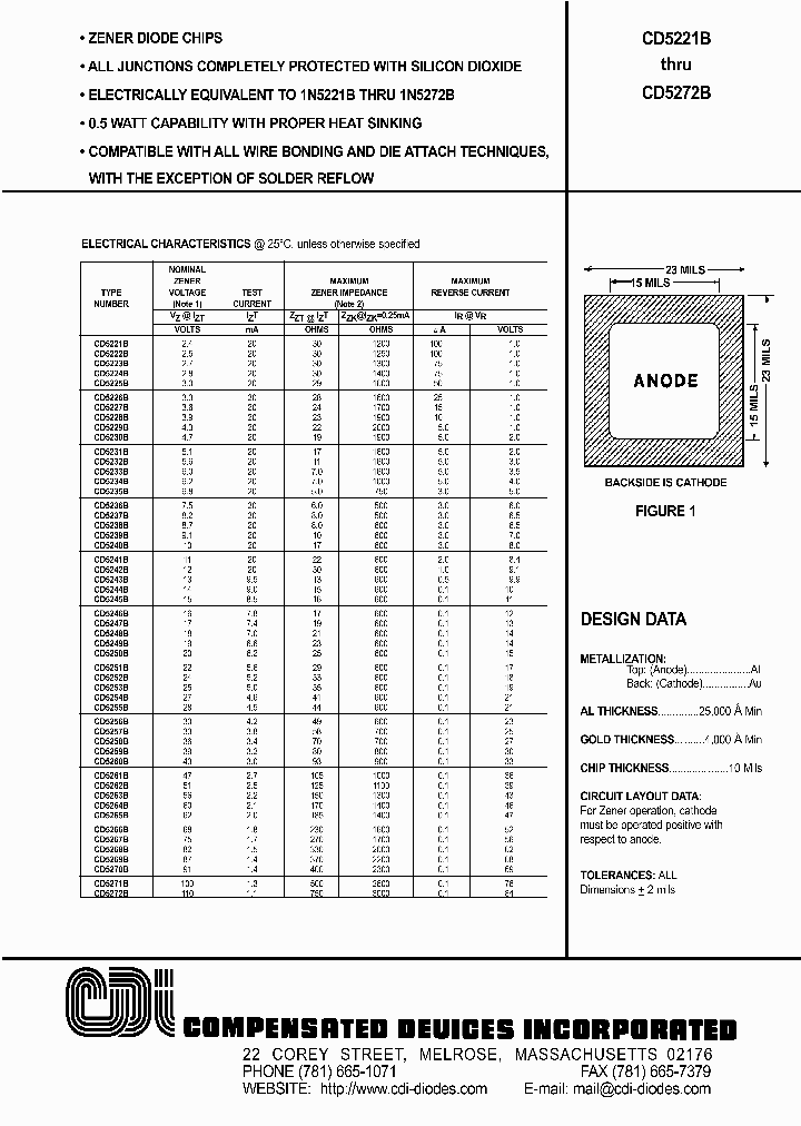 CD5256B_260528.PDF Datasheet Download --- IC-ON-LINE
