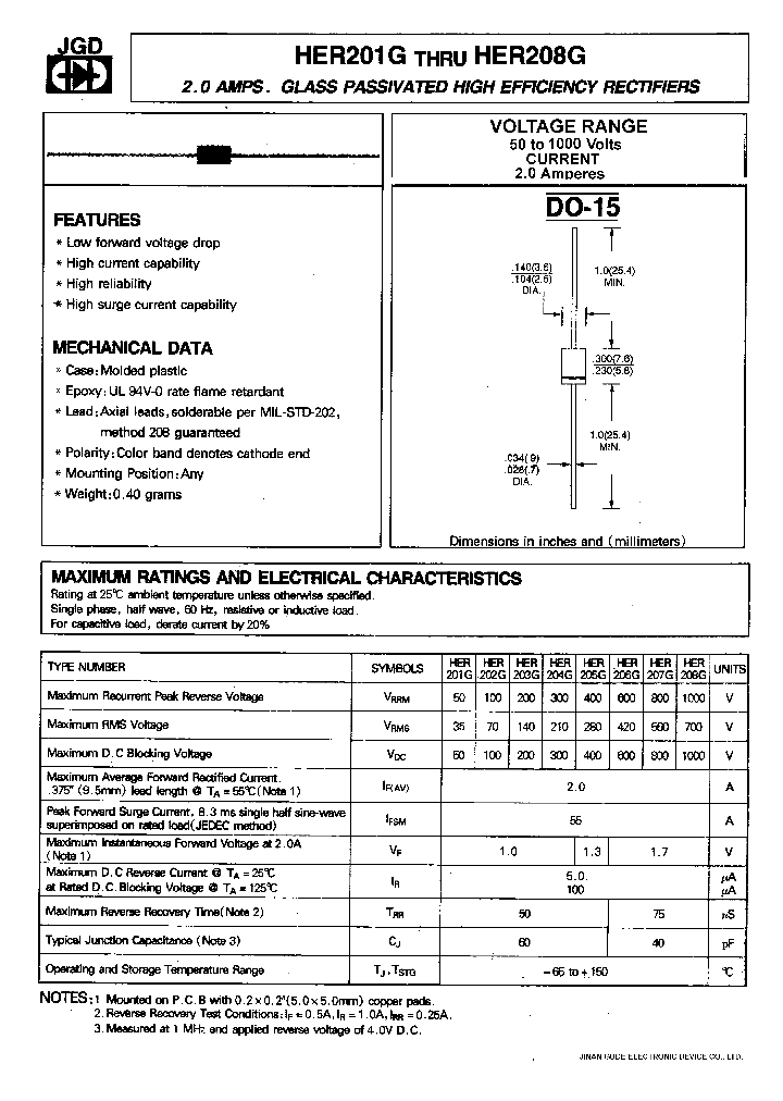 HER201G_215859.PDF Datasheet Download --- IC-ON-LINE