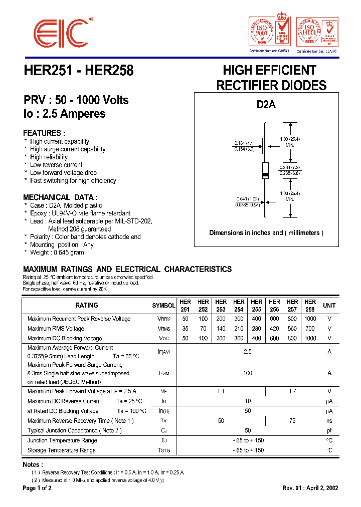 HER251_215872.PDF Datasheet Download --- IC-ON-LINE