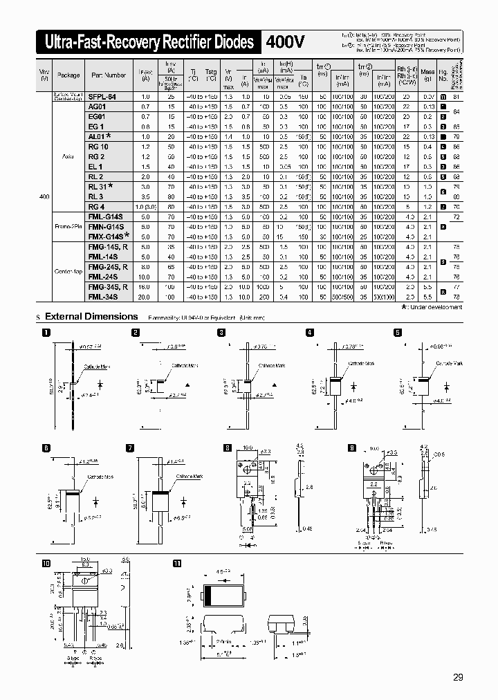 RG4_250346.PDF Datasheet Download --- IC-ON-LINE