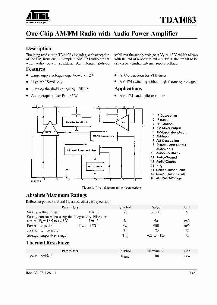 TDA1083_248152.PDF Datasheet Download --- IC-ON-LINE