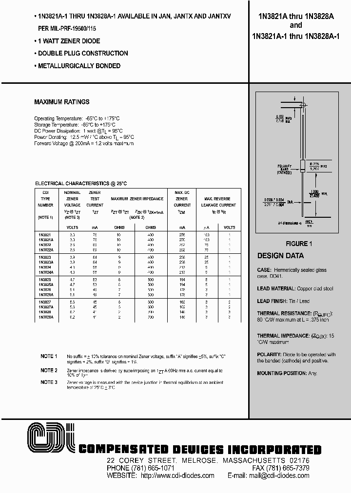 1N3826A-1_235350.PDF Datasheet Download --- IC-ON-LINE