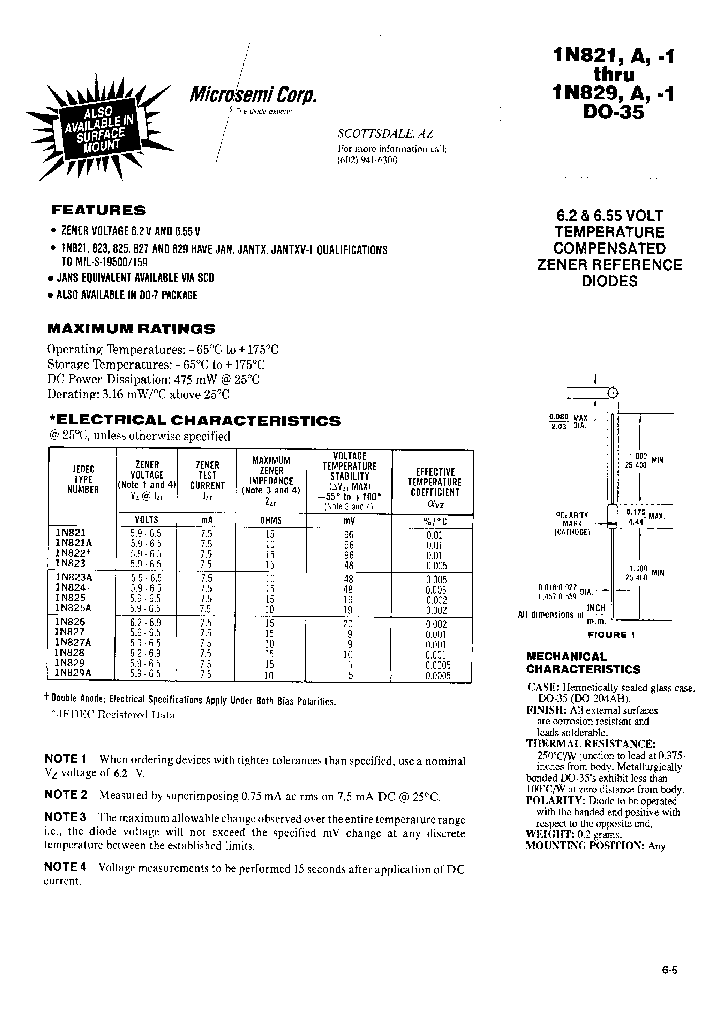 1N822_42043.PDF Datasheet Download --- IC-ON-LINE
