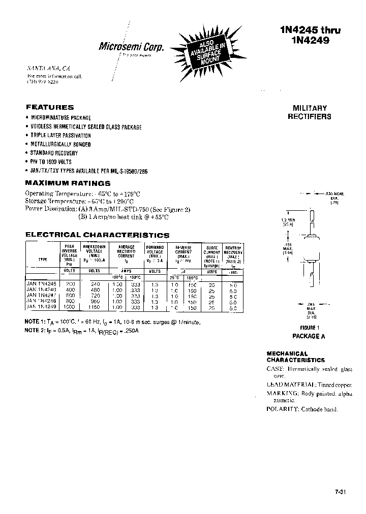 JAN1N4249_228373.PDF Datasheet Download --- IC-ON-LINE