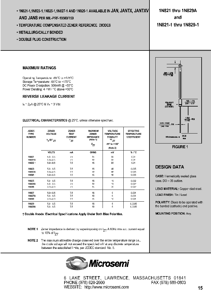 1N8241N825_42048.PDF Datasheet Download --- IC-ON-LINE