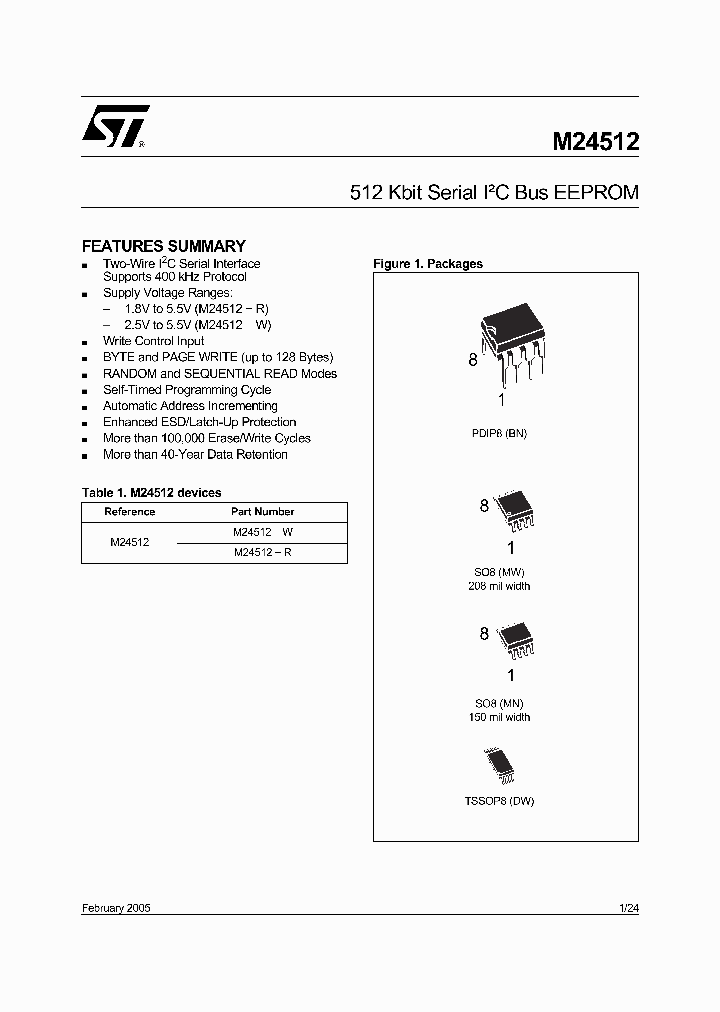 M24512-WBN6_271681.PDF Datasheet Download --- IC-ON-LINE