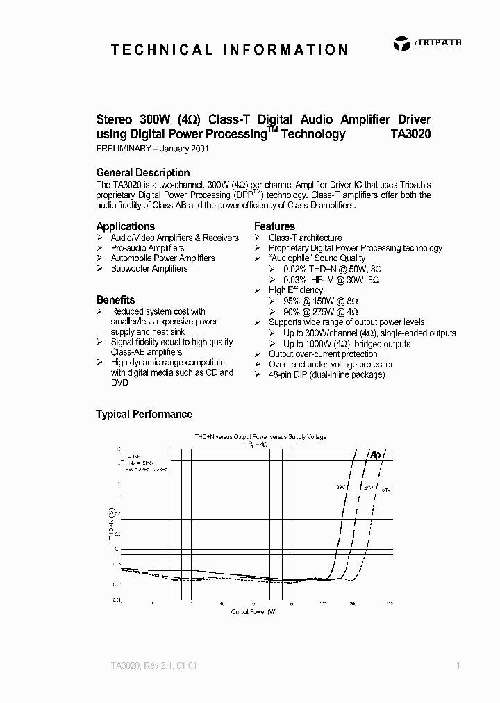 TA3020_216480.PDF Datasheet Download --- IC-ON-LINE