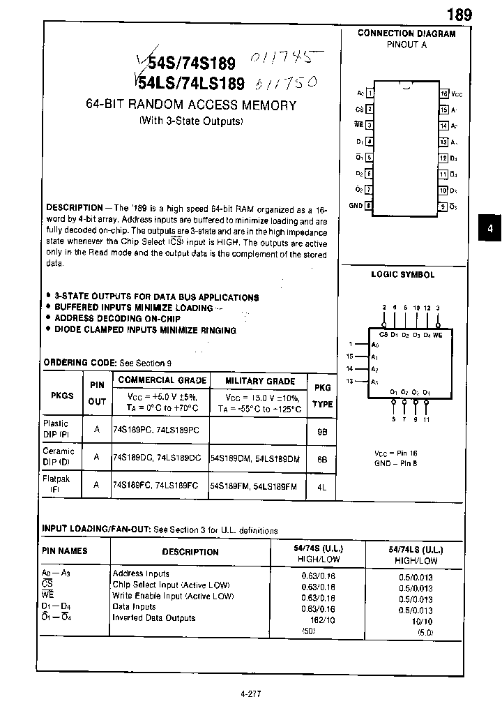 74LS189PC_288376.PDF Datasheet Download --- IC-ON-LINE