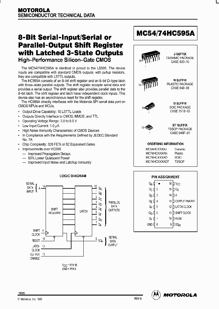 74HC595_370217.PDF Datasheet Download --- IC-ON-LINE