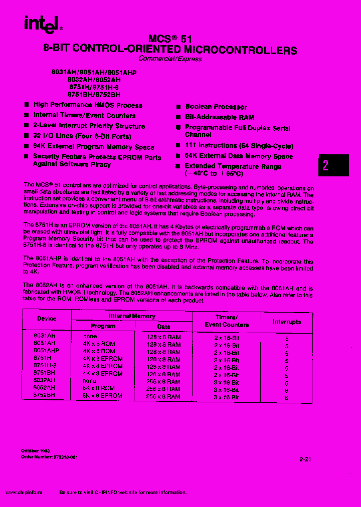8052AH_380158.PDF Datasheet Download --- IC-ON-LINE