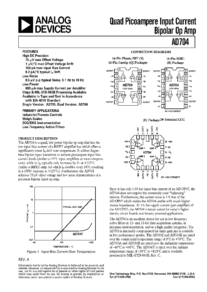 AD704JN_134661.PDF Datasheet Download --- IC-ON-LINE