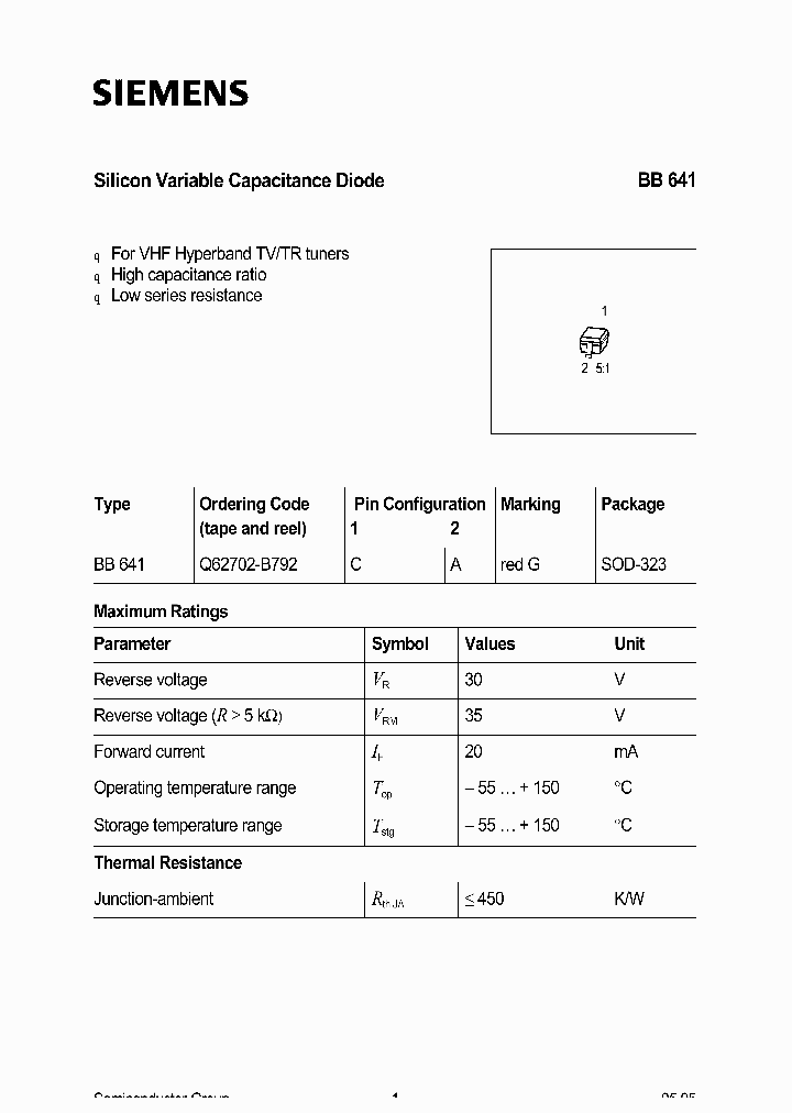 BB641_385857.PDF Datasheet Download --- IC-ON-LINE