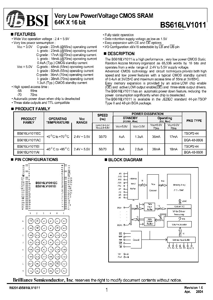 BS616LV1011_203567.PDF Datasheet Download --- IC-ON-LINE