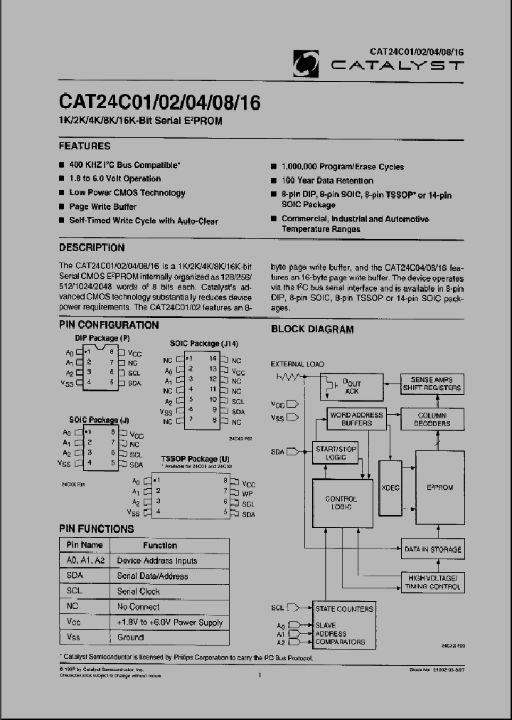 CAT24C16_256054.PDF Datasheet Download --- IC-ON-LINE