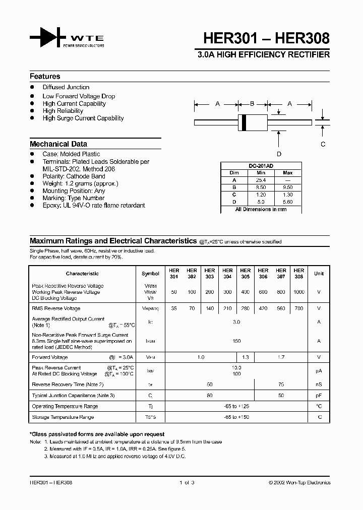 HER306-T3_156347.PDF Datasheet Download --- IC-ON-LINE