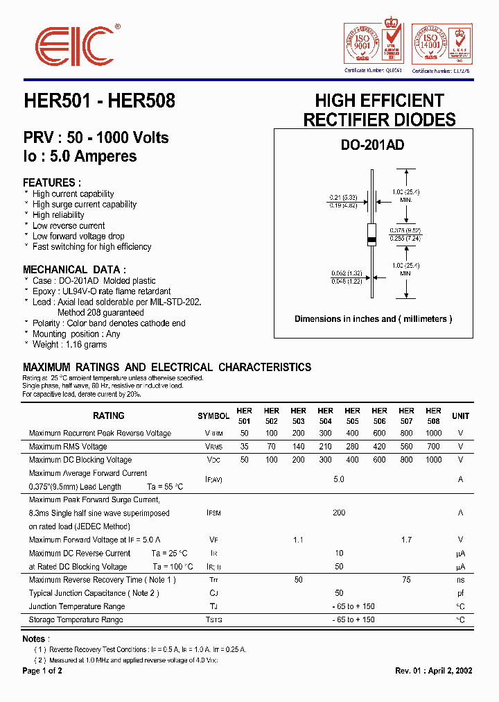 HER507_315966.PDF Datasheet Download --- IC-ON-LINE