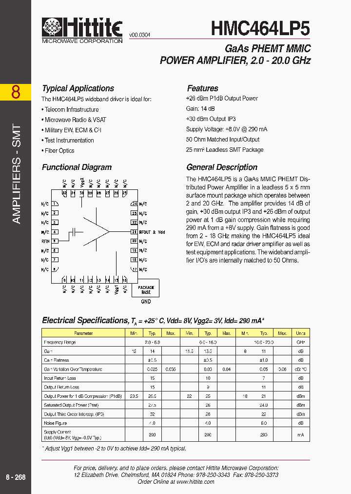 HMC464LP5_351094.PDF Datasheet Download --- IC-ON-LINE