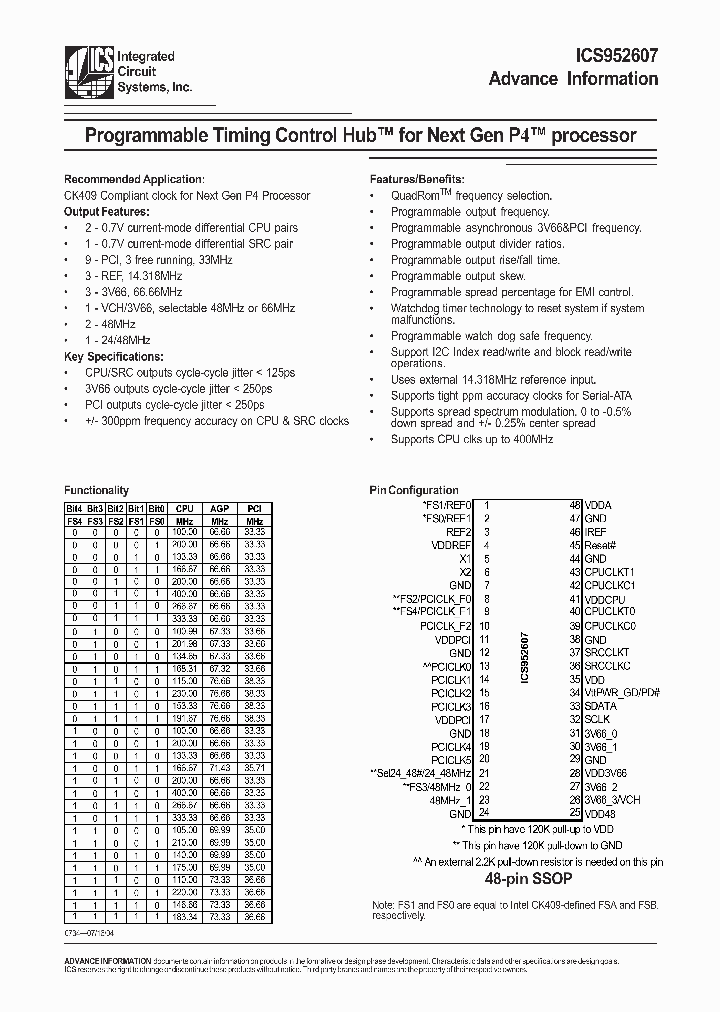 ICS952607_107865.PDF Datasheet Download --- IC-ON-LINE