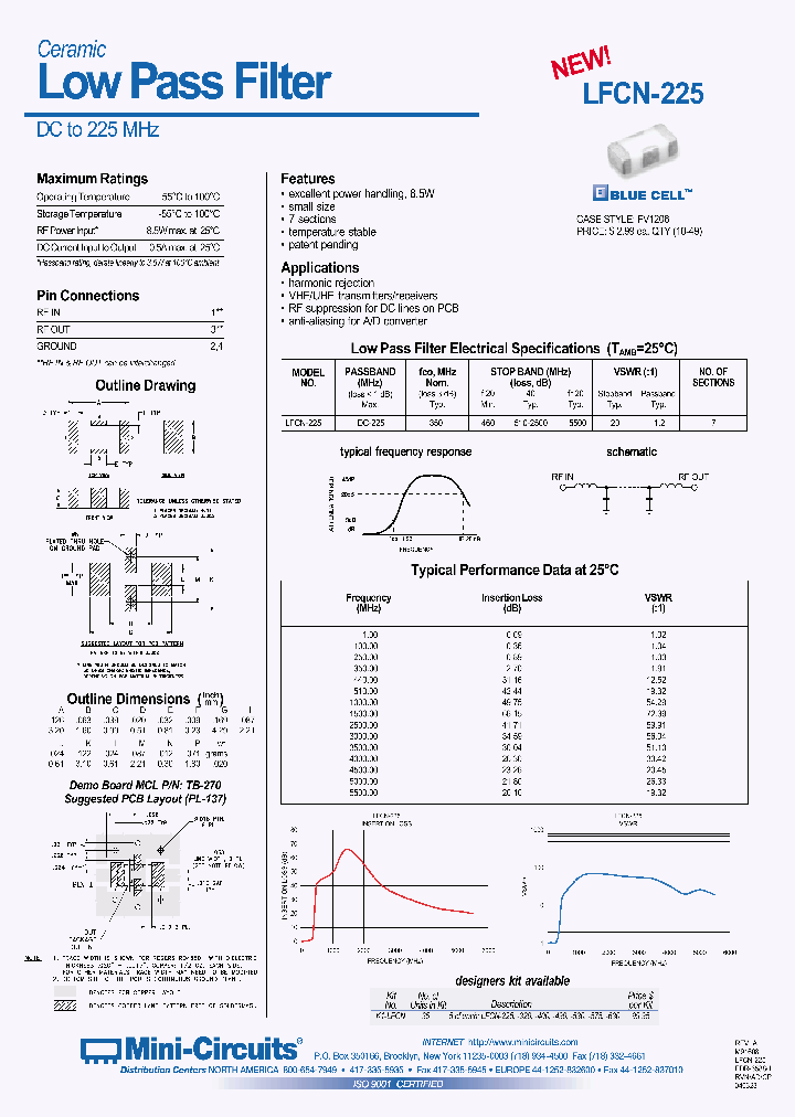 LFCN-225_314803.PDF Datasheet Download --- IC-ON-LINE