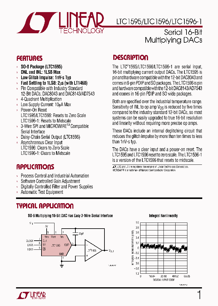 LTC1595_203861.PDF Datasheet Download --- IC-ON-LINE