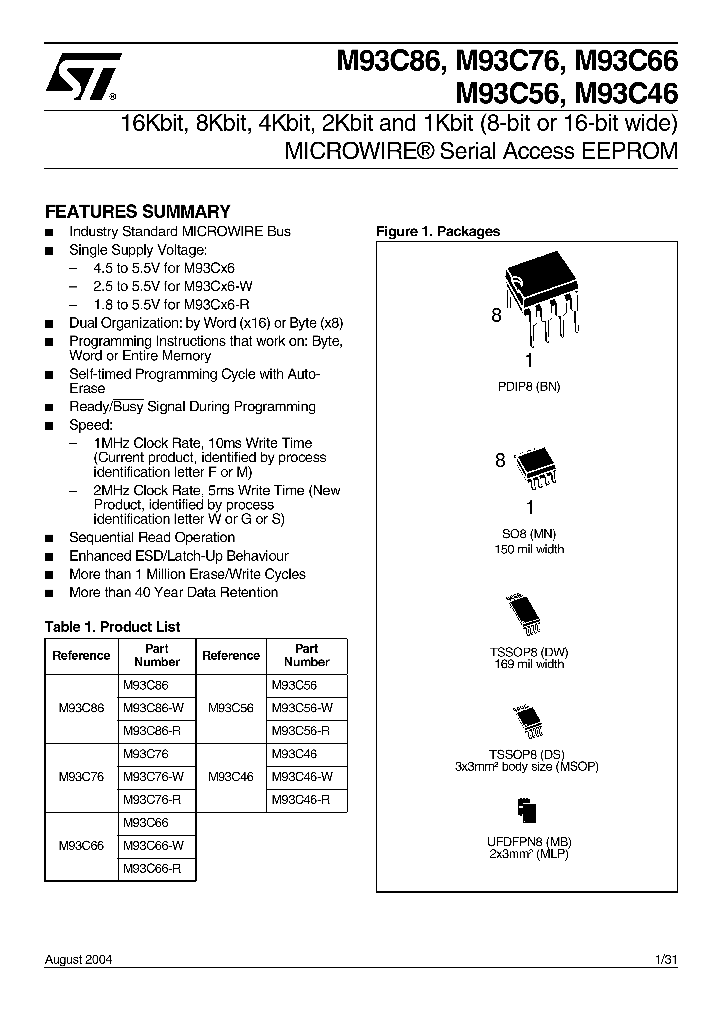 M93C66_20426.PDF Datasheet Download --- IC-ON-LINE