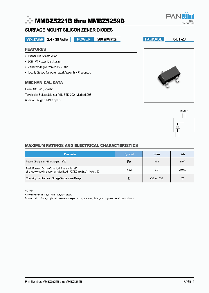 MMBZ5221B_32139.PDF Datasheet Download --- IC-ON-LINE