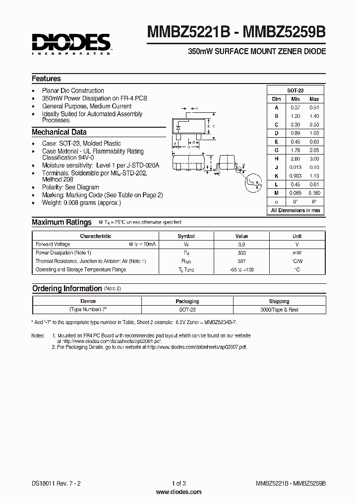 MMBZ5223B_32150.PDF Datasheet Download --- IC-ON-LINE