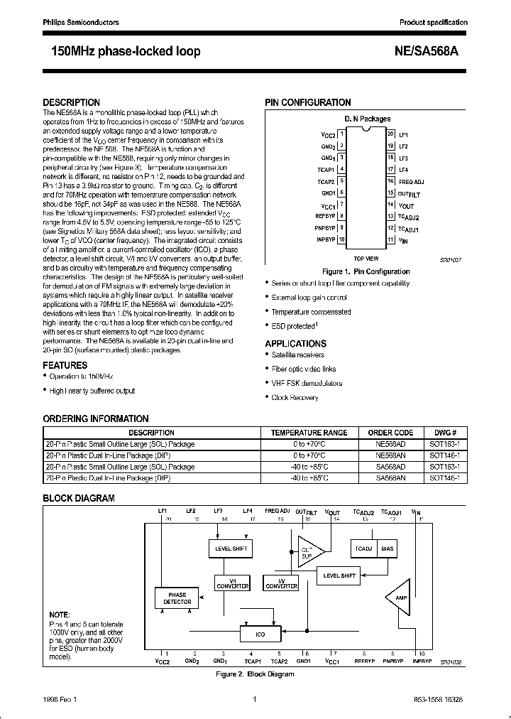 NE568A_154654.PDF Datasheet Download --- IC-ON-LINE