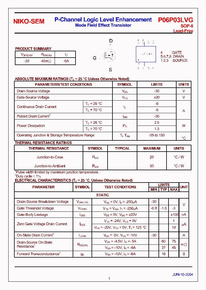 P06P03LVG_329751.PDF Datasheet Download --- IC-ON-LINE