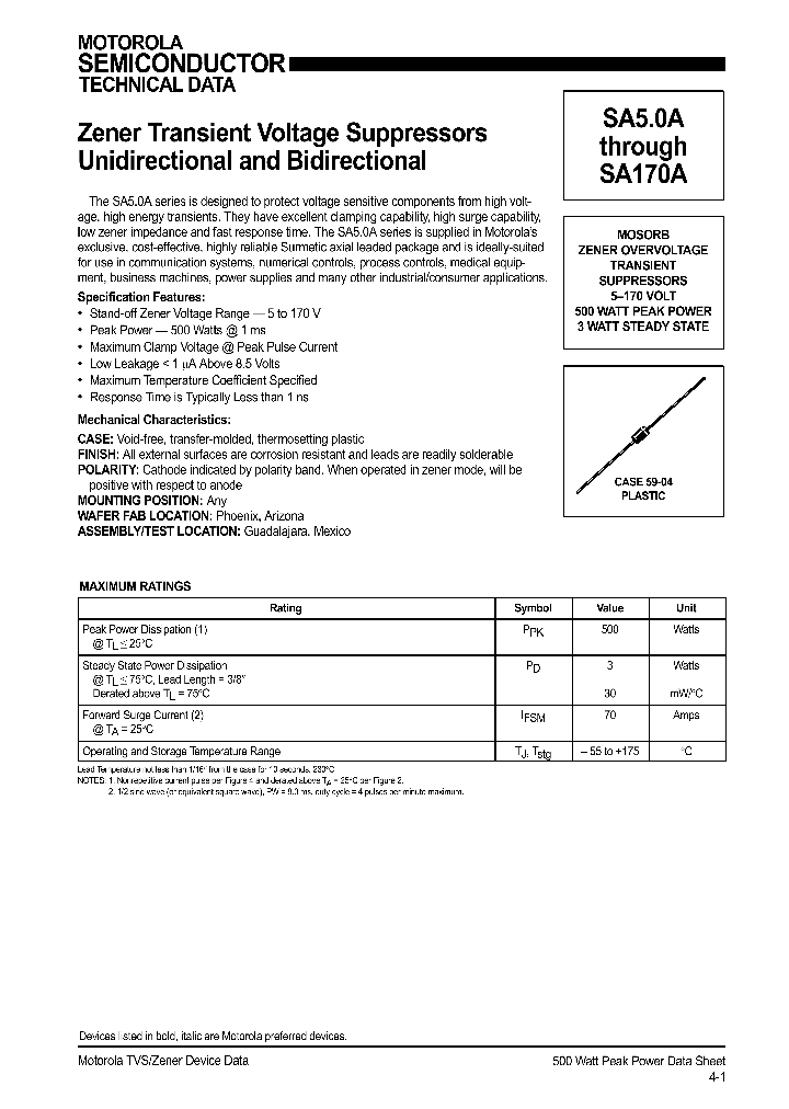 SA28A_195527.PDF Datasheet Download --- IC-ON-LINE