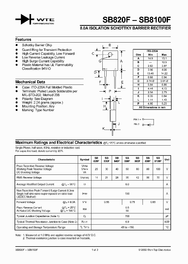SB8100F_22241.PDF Datasheet Download --- IC-ON-LINE