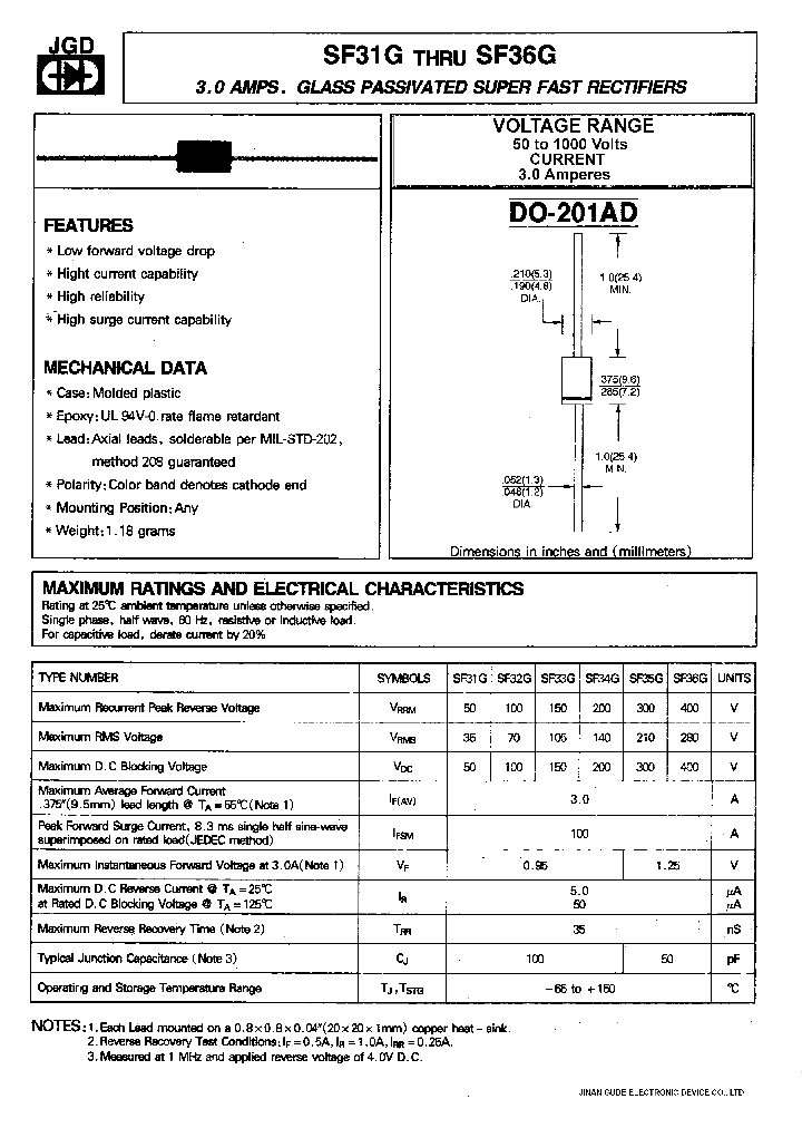 SF36G_361174.PDF Datasheet Download --- IC-ON-LINE