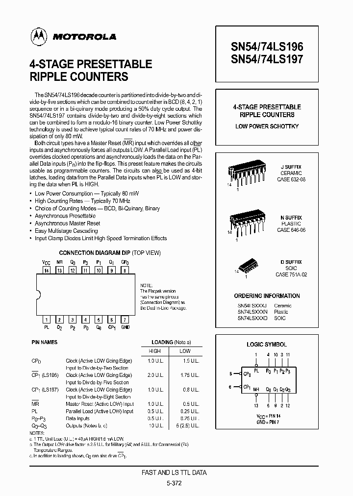 74LS197_187041.PDF Datasheet Download --- IC-ON-LINE