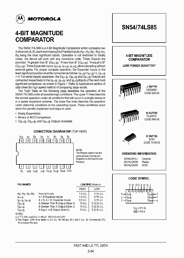 SN74LS85D_348154.PDF Datasheet Download --- IC-ON-LINE