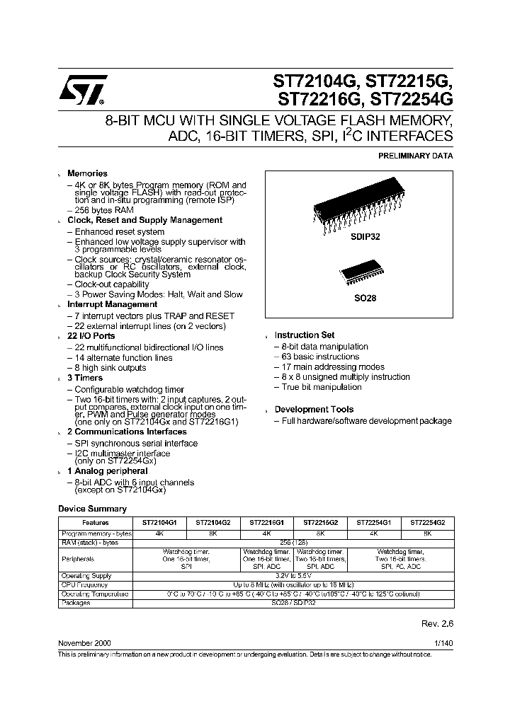 ST72C215G2B6_187430.PDF Datasheet Download --- IC-ON-LINE