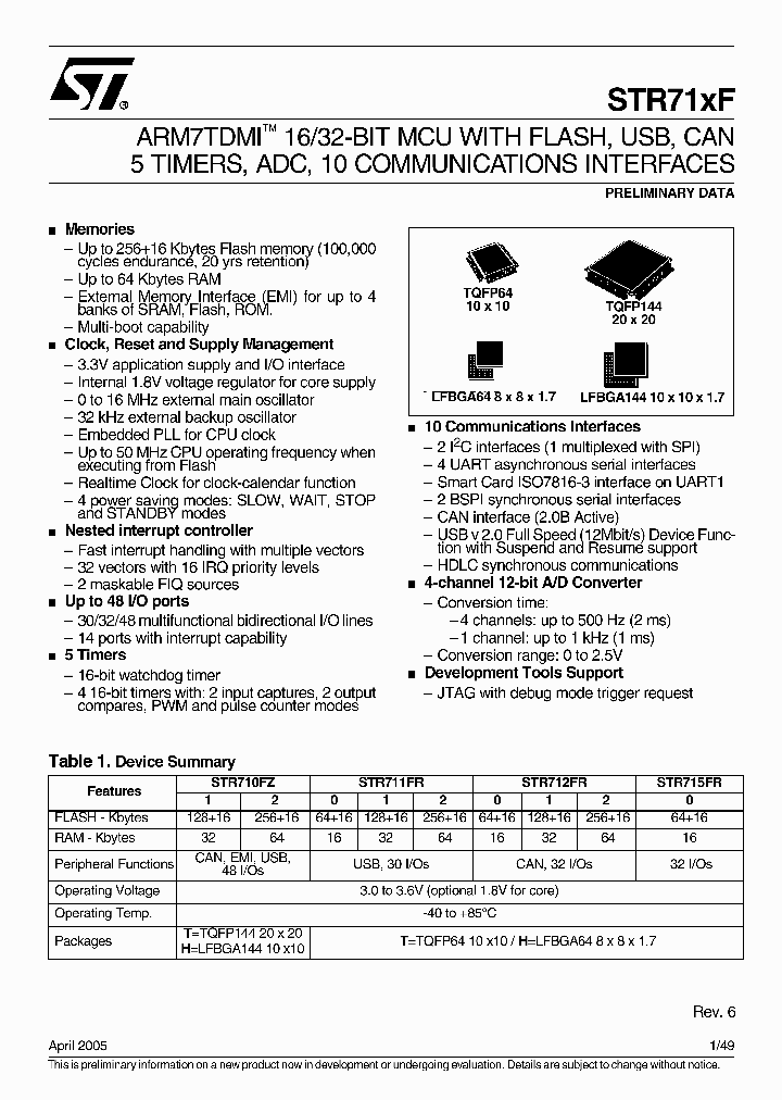 STR710F_201581.PDF Datasheet Download --- IC-ON-LINE