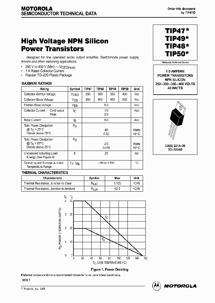 TIP48_341248.PDF Datasheet Download --- IC-ON-LINE