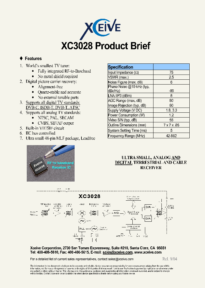 XC3028_313665.PDF Datasheet Download --- IC-ON-LINE
