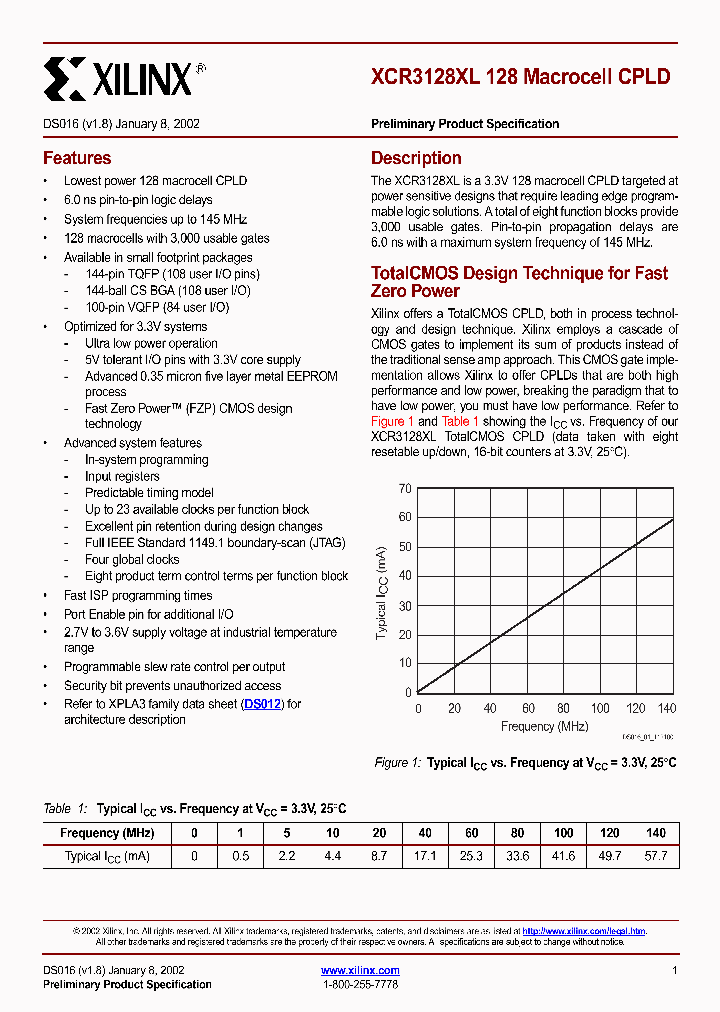 XCR3128XL-10TQ144C_266419.PDF Datasheet Download --- IC-ON-LINE