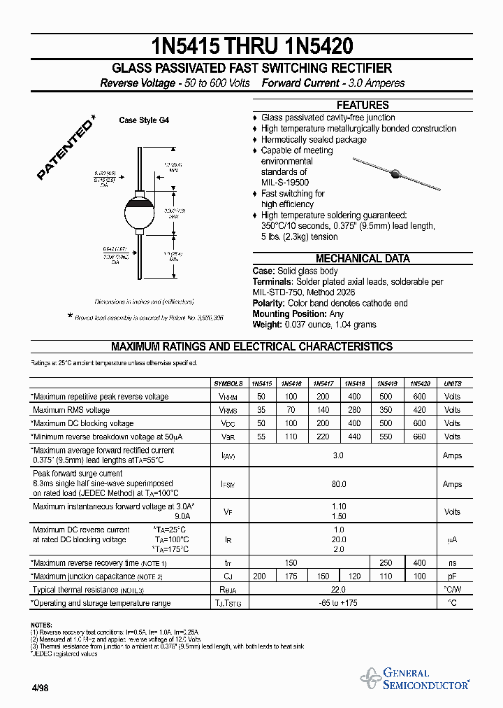 1N5420_391448.PDF Datasheet Download --- IC-ON-LINE