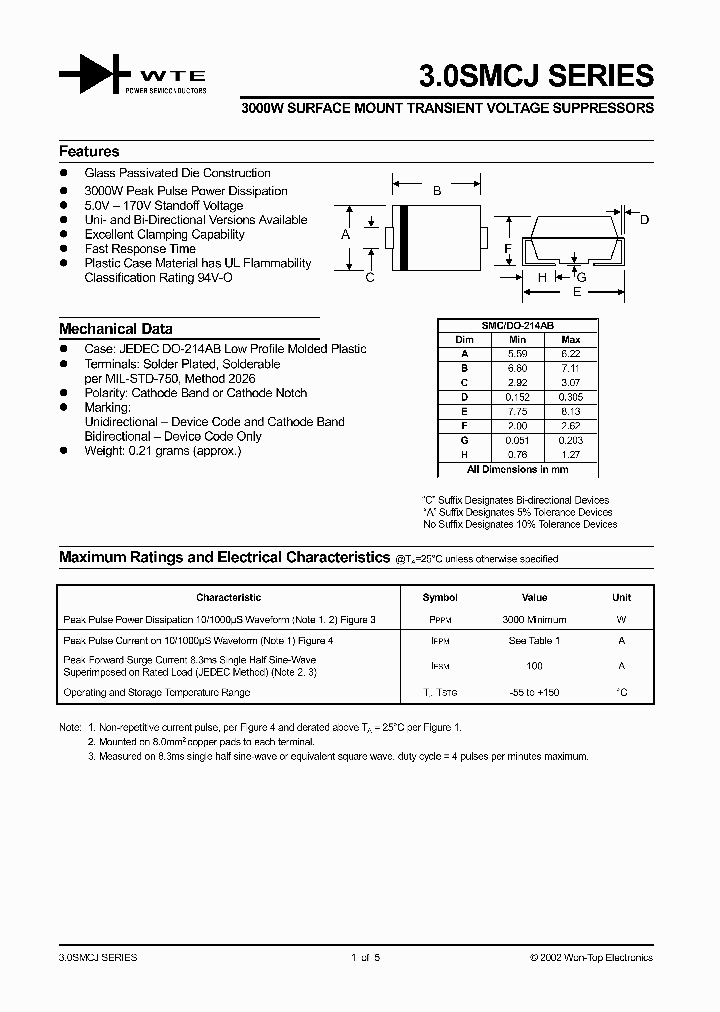 30SMCJ50_117632.PDF Datasheet Download --- IC-ON-LINE
