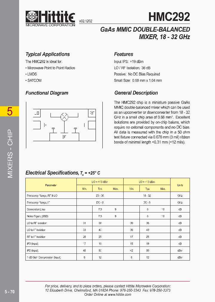 HMC292_408766.PDF Datasheet Download --- IC-ON-LINE