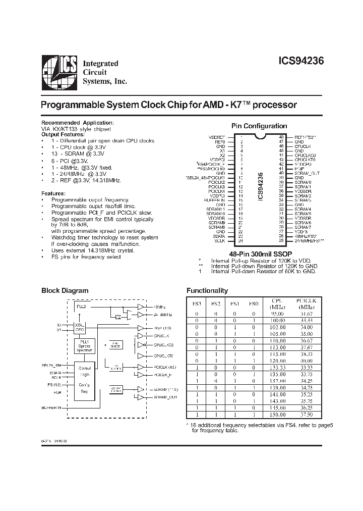 ICS94236_409984.PDF Datasheet Download --- IC-ON-LINE